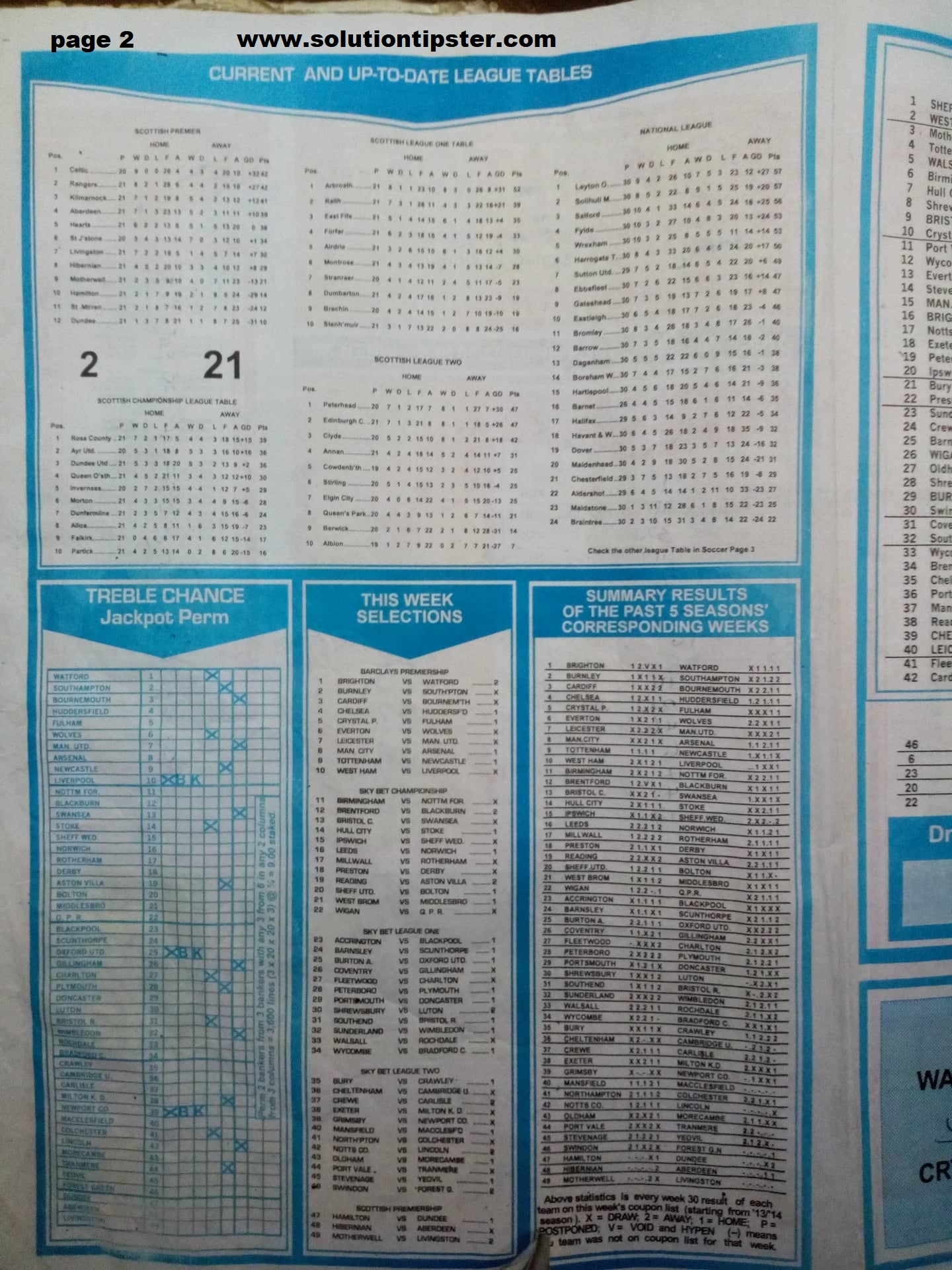 Week 30 Pool RSK Papers 2019: Soccer, Bob Morton, Capital Intl, Winstar ...
