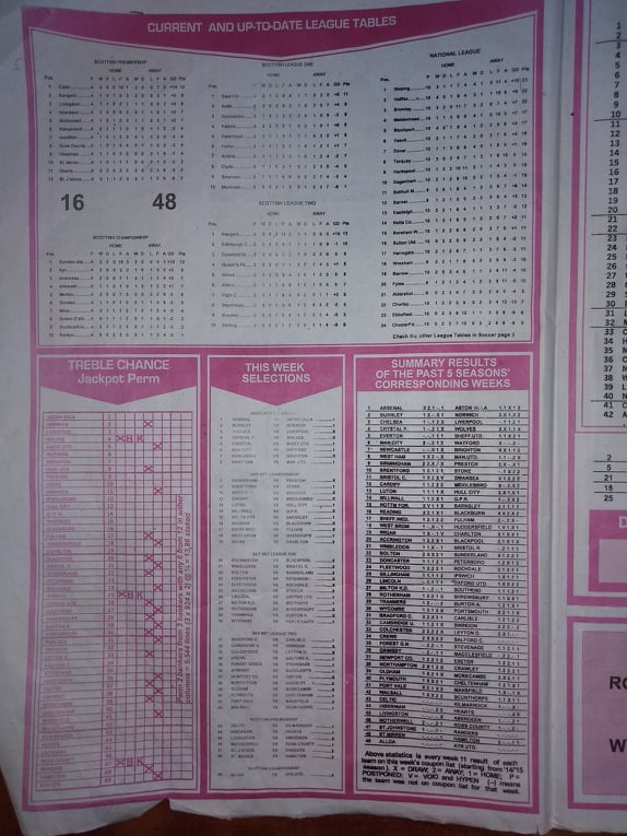 Week 11 Pools RSK Papers 2019: Soccer, Bob Morton, Capital Intl ...