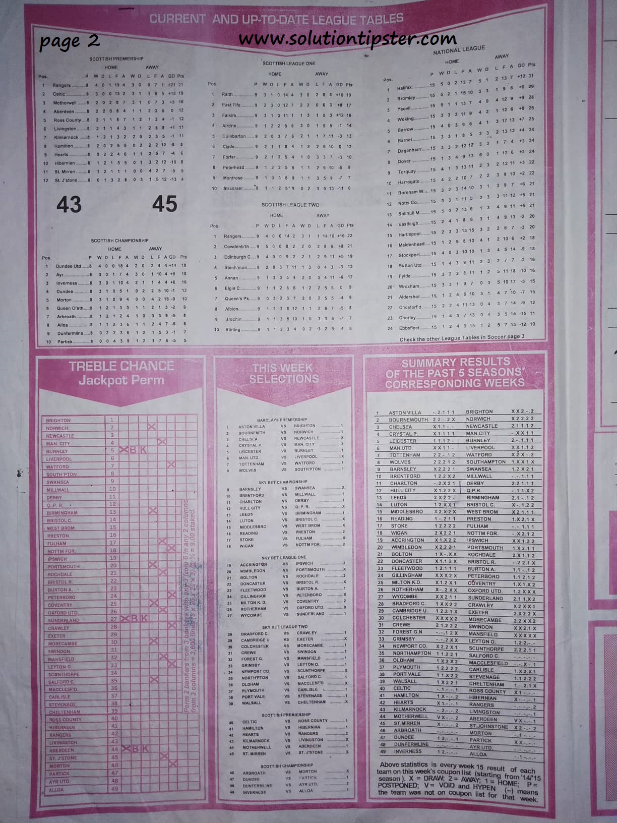 Week 15 Pools RSK Papers 2019: Soccer, Bob Morton, Capital Intl ...