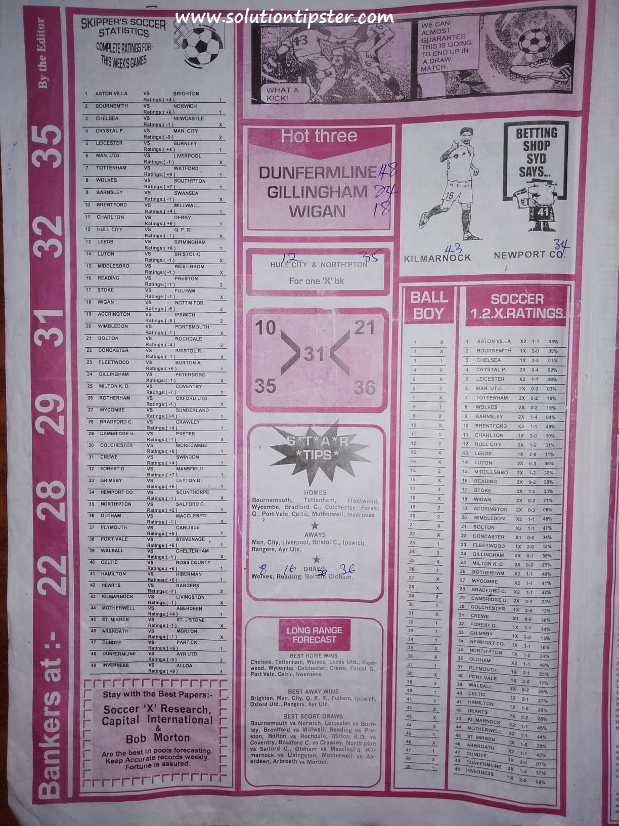 Week 15 Pools RSK Papers 2019: Soccer, Bob Morton, Capital Intl ...