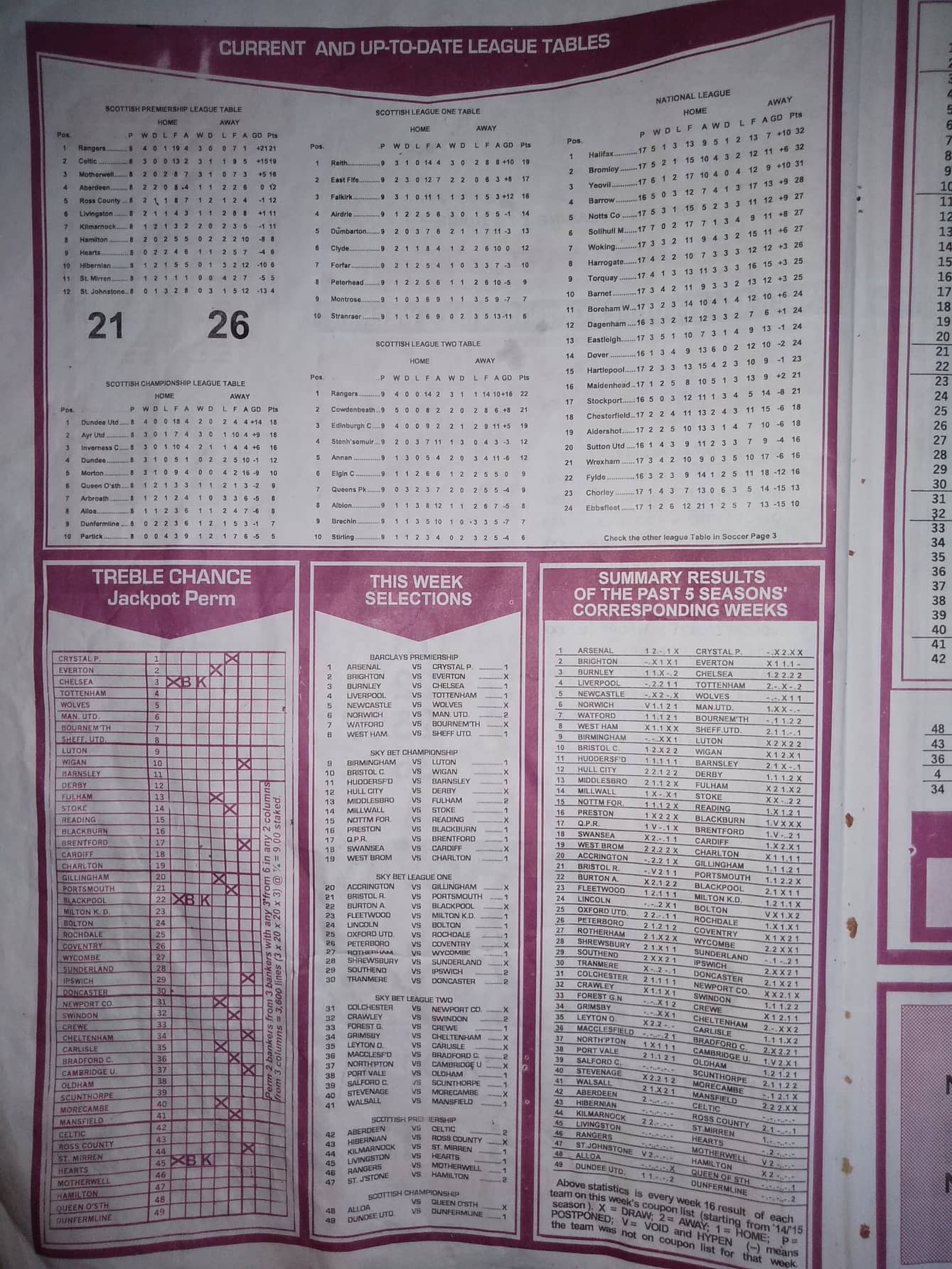 Week 16 Pools RSK Papers 2019: Soccer, Bob Morton, Capital Intl ...