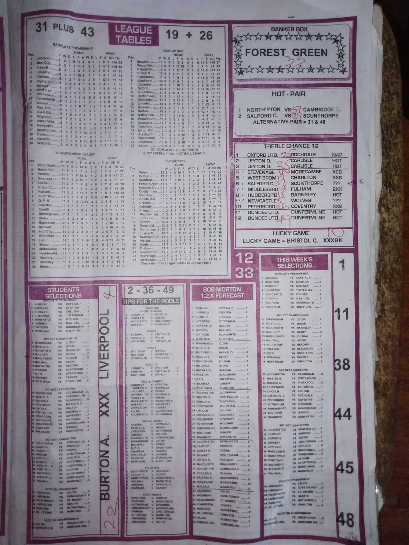 Week 16 Pools RSK Papers 2019: Soccer, Bob Morton, Capital Intl ...