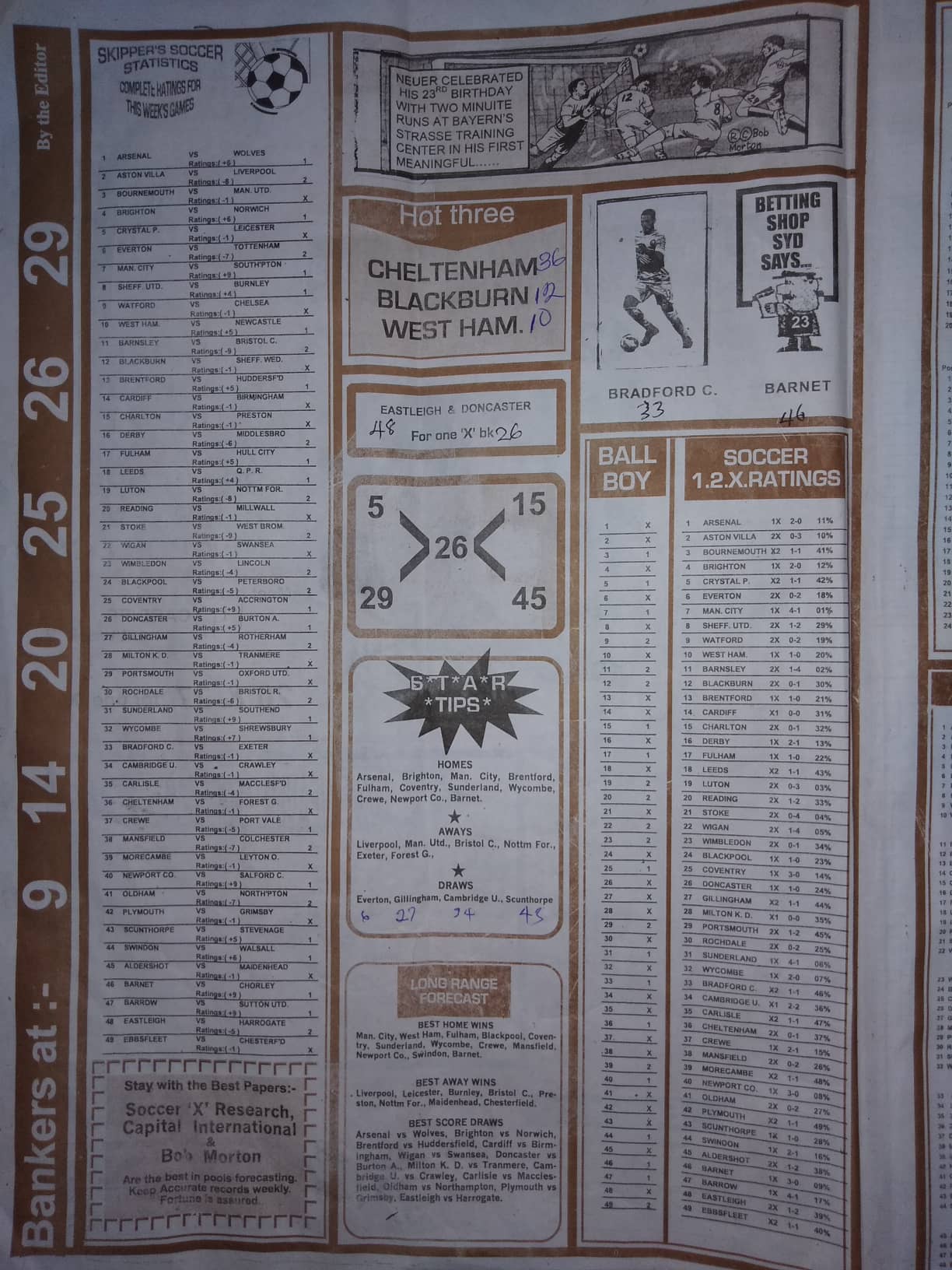 Week 17 Pools RSK Papers 2019: Soccer, Bob Morton, Capital Intl ...