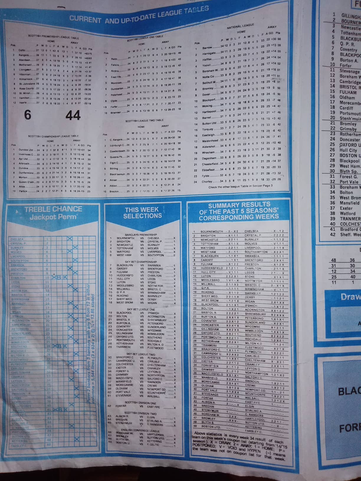 Week 34 Pools RSK Papers 2020: Soccer, Bob Morton, Capital Intl ...