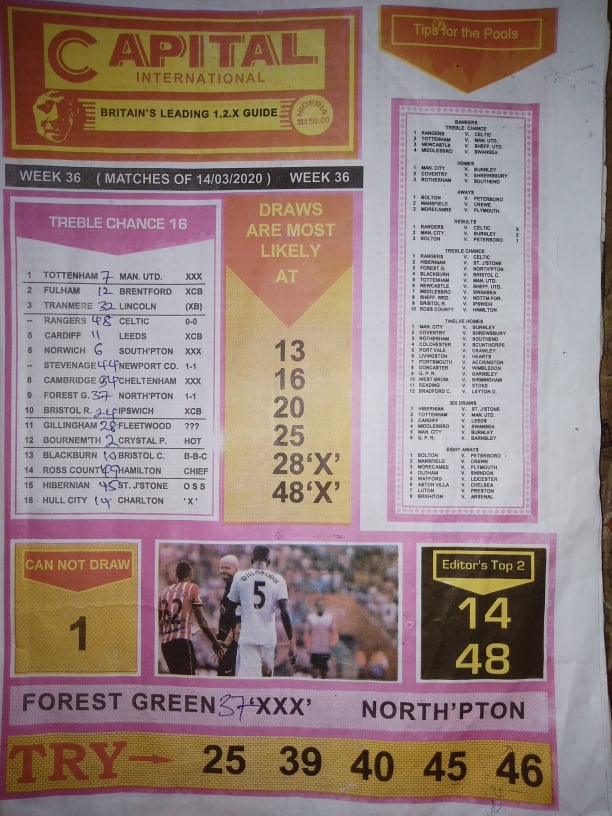 Week 36 Pools RSK Papers 2020: Soccer, Bob Morton, Capital Intl ...