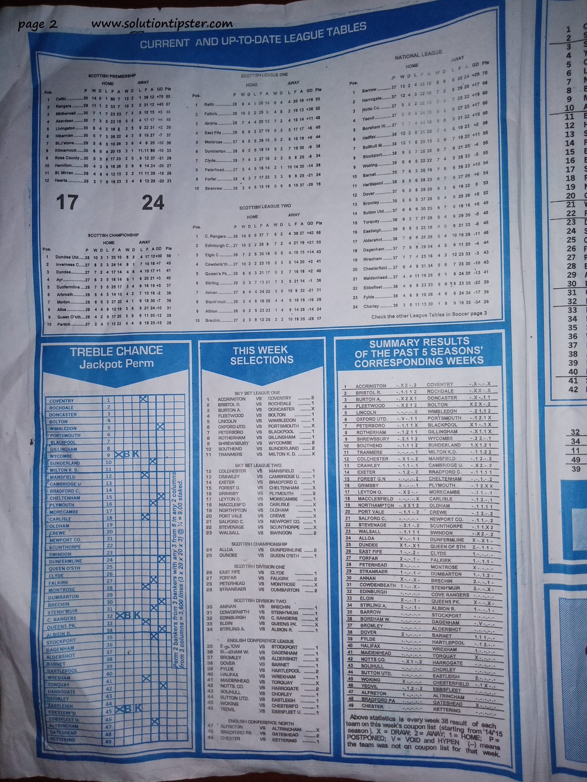 Week 38 Pools RSK Papers 2020: Soccer, Bob Morton, Capital Intl ...