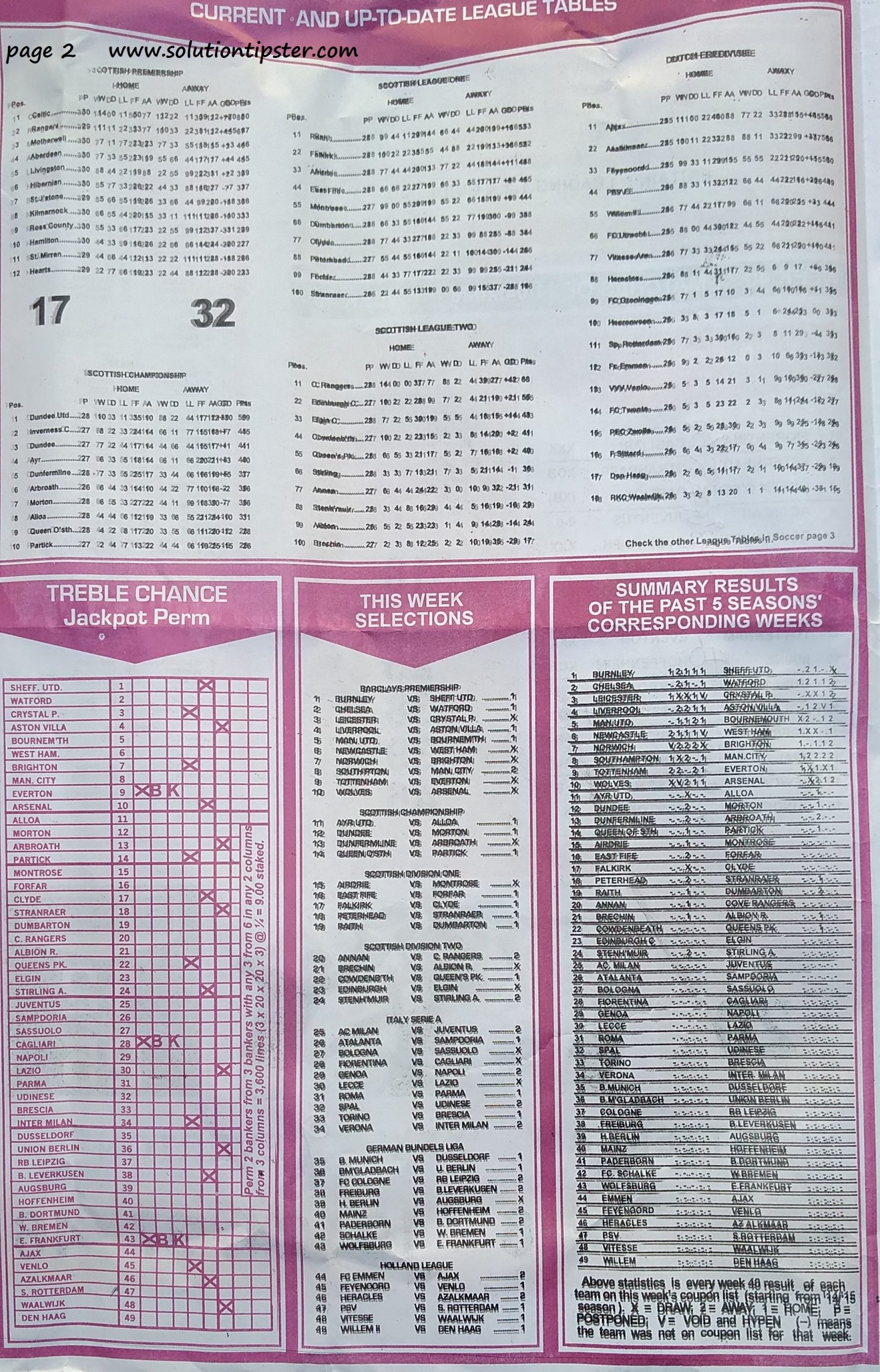 Week 40 Pools RSK Papers 2020: Soccer, Bob Morton, Capital Intl ...