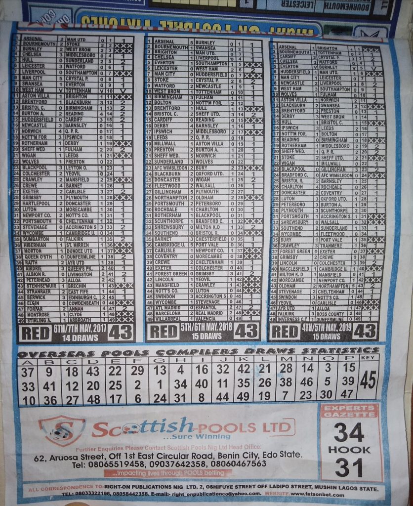 Week 43 Pools RSK Papers 2020: Soccer, Bob Morton, Capital Intl ...