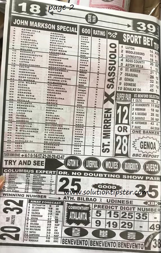 Week 31 Pools RSK Papers 2021: Soccer, Bob Morton, Capital Intl ...