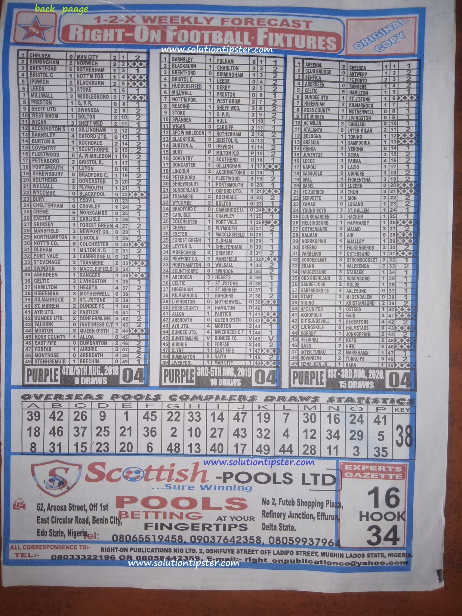 Week 4 Pools RSK Papers 2021: Soccer, Bob Morton, Capital Intl, Winstar ...