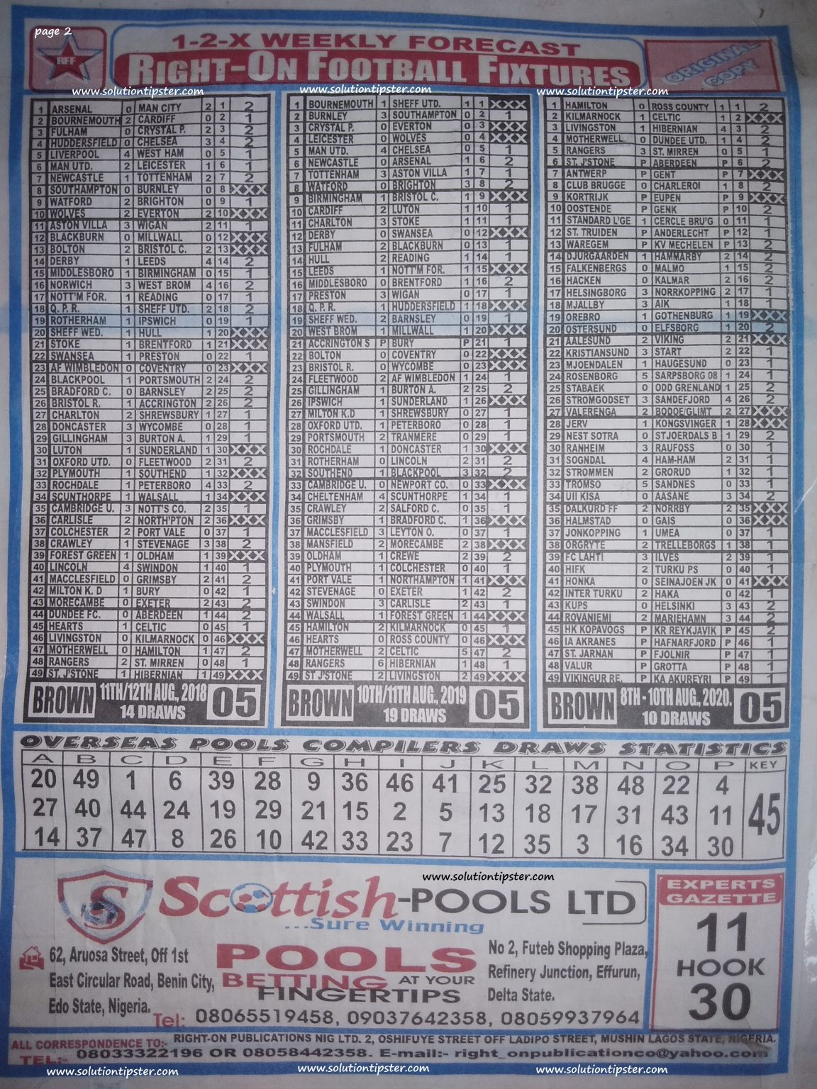 Week 5 Pools RSK Papers 2021: Soccer, Bob Morton, Capital Intl, Winstar ...