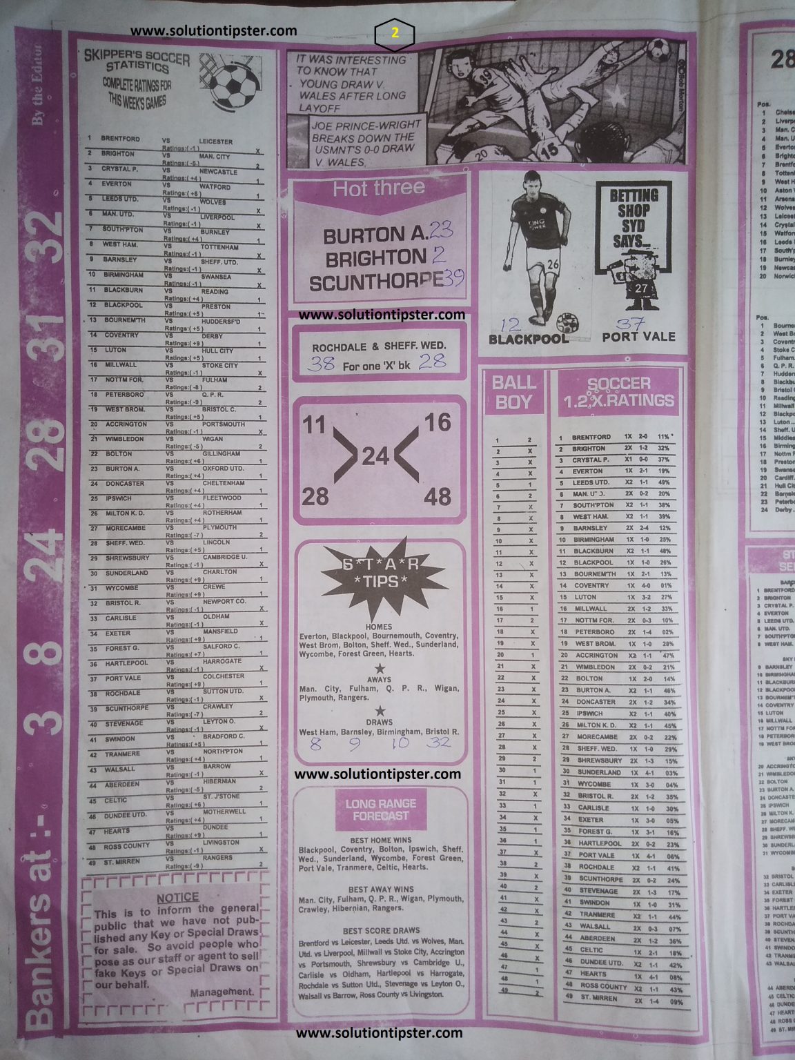 Week 16 Pools RSK Papers 2021: Soccer, Bob Morton, Capital Intl ...