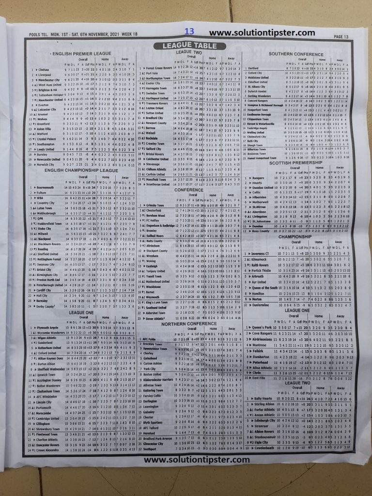 Week 18 Pools RSK Papers 2021: Soccer, Bob Morton, Capital Intl ...