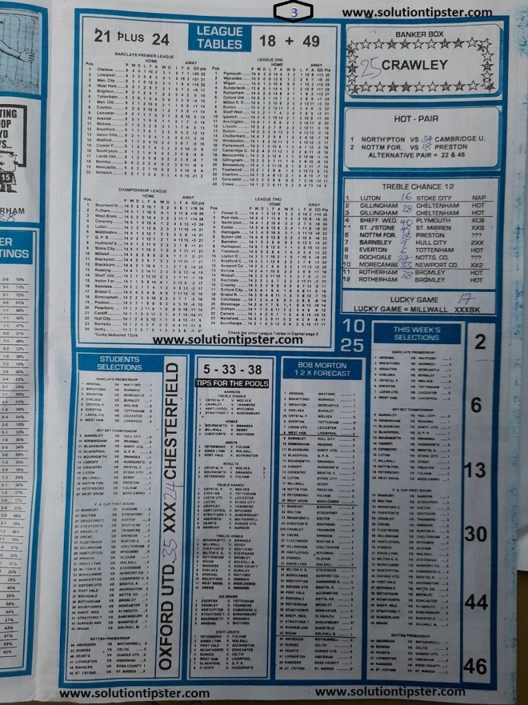 Week 18 Pools RSK Papers 2021: Soccer, Bob Morton, Capital Intl ...