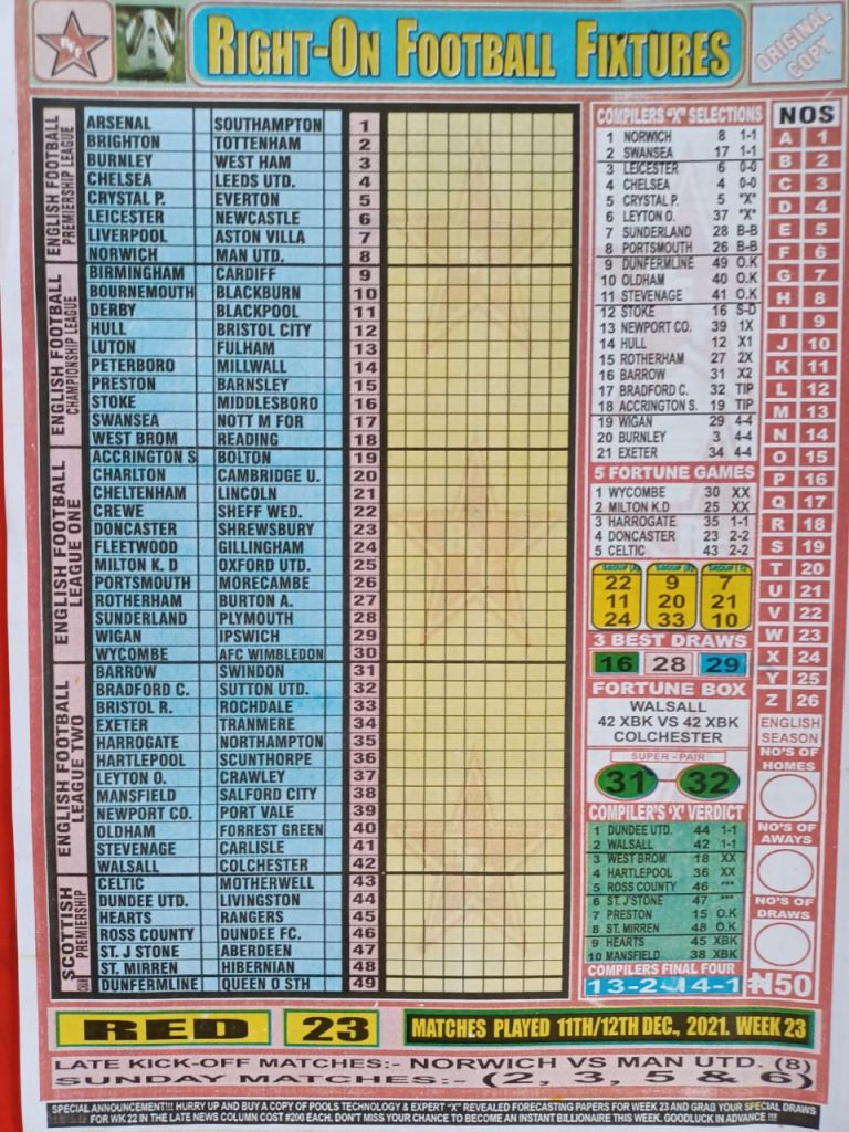 Week 23 Pools RSK Papers 2021: Soccer, Bob Morton, Capital Intl ...