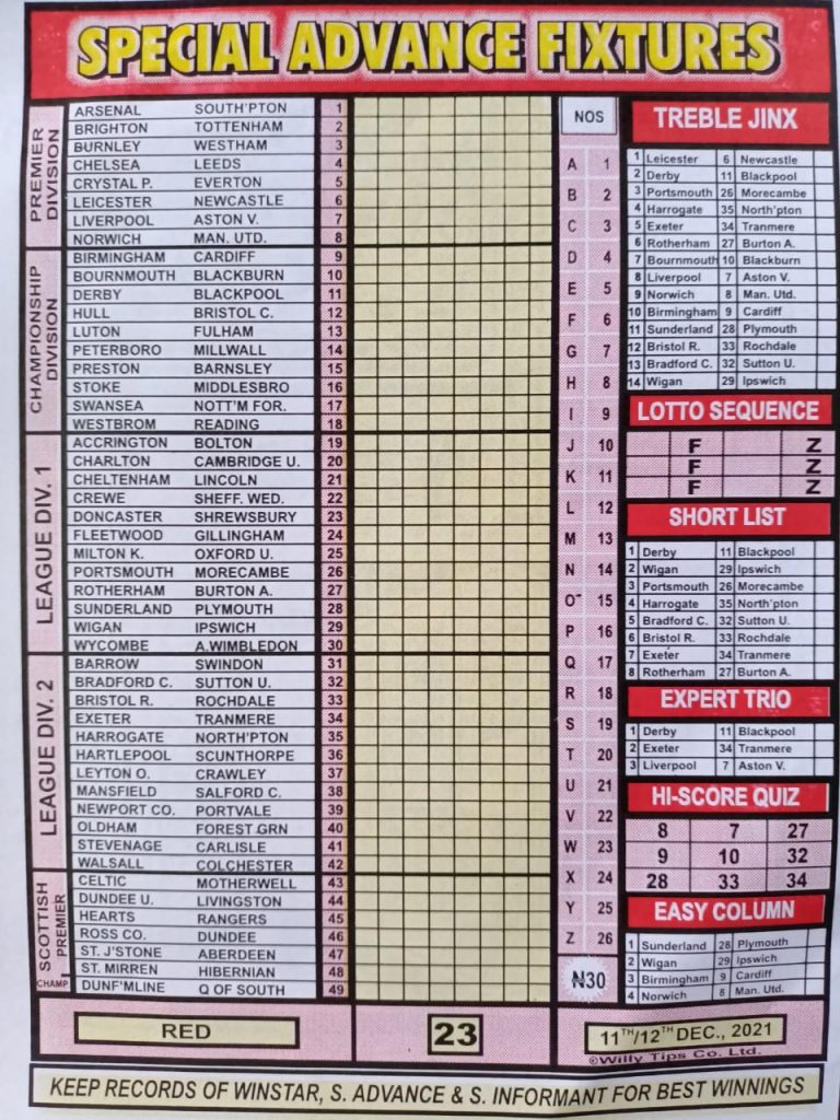 Week 23 Pools RSK Papers 2021: Soccer, Bob Morton, Capital Intl ...