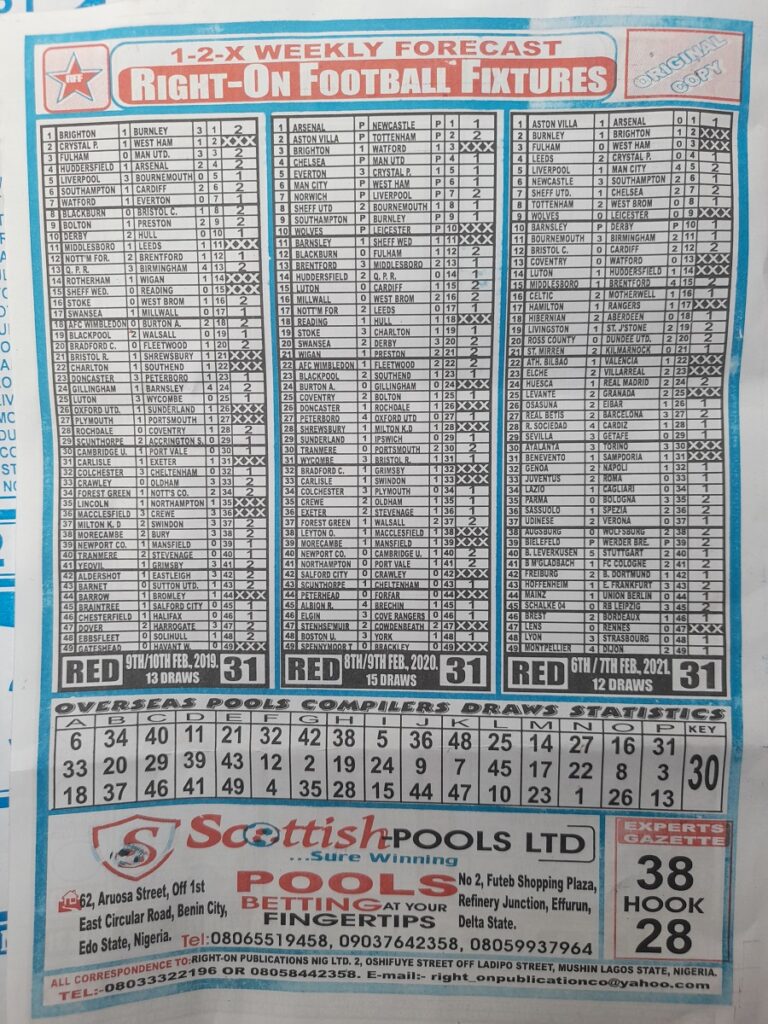 Week 31 Pools RSK Papers 2022: Soccer, Bob Morton, Capital Intl ...