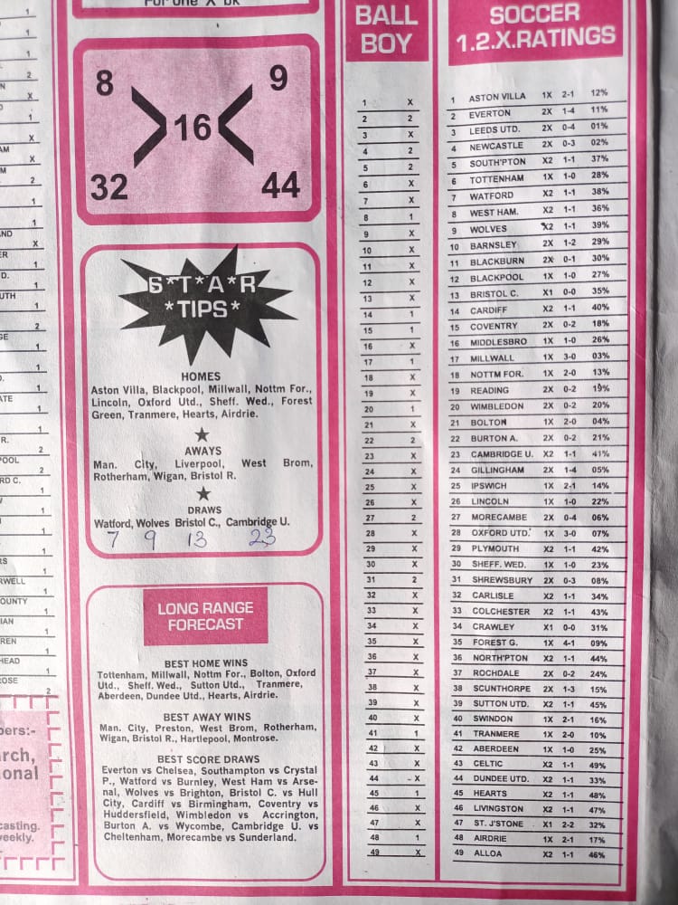 Week 43 Pools RSK Papers 2022: Soccer, Bob Morton, Capital Intl ...