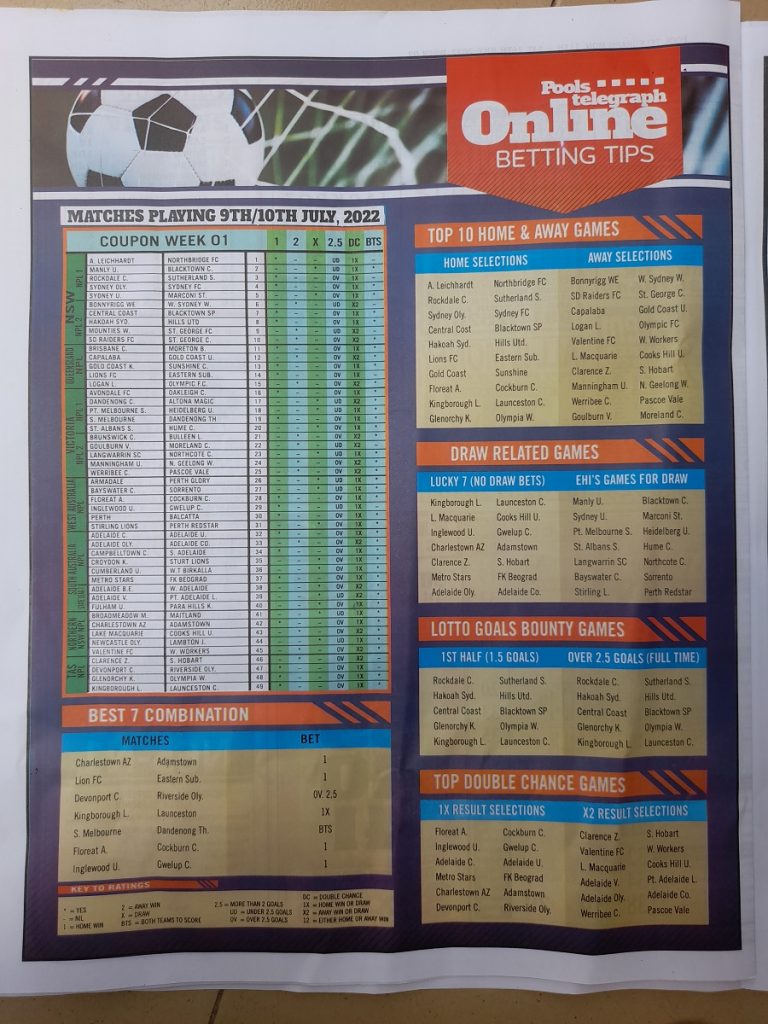 Week 2 Pools RSK Papers 2022: Soccer, Bob Morton, Capital Intl, Winstar ...