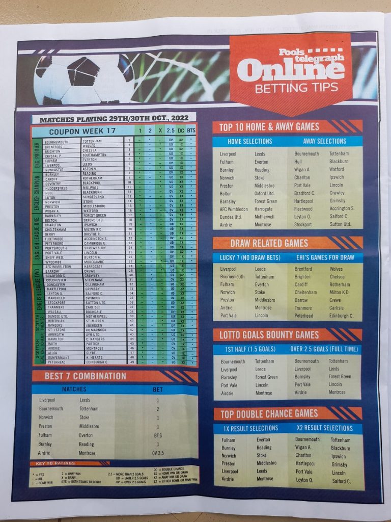 Week 18 Pools RSK Papers 2022: Soccer, Bob Morton, Capital Intl ...