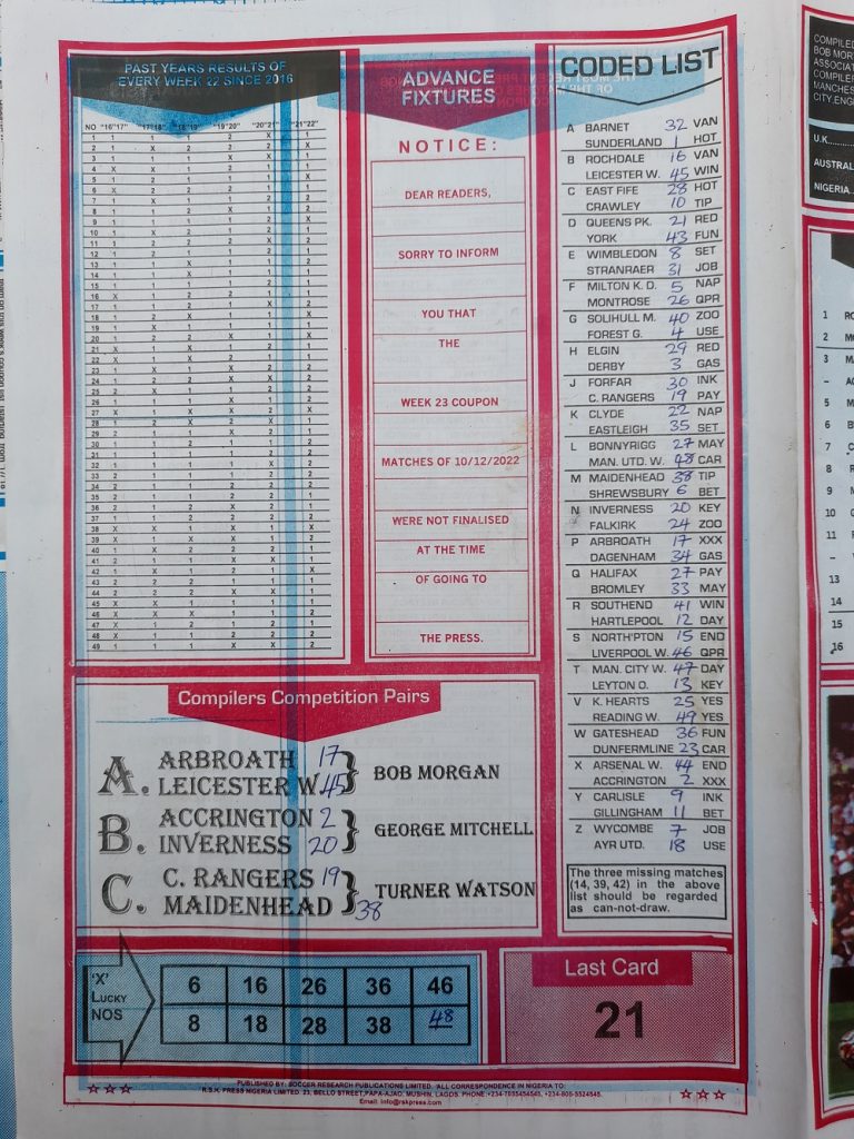 Week 22 Pools RSK Papers 2022: Soccer, Bob Morton, Capital Intl ...