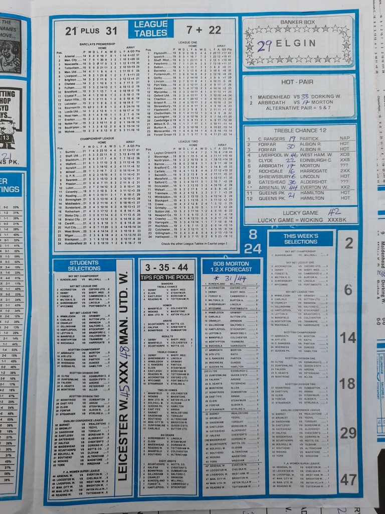 Week 22 Pools RSK Papers 2022: Soccer, Bob Morton, Capital Intl ...