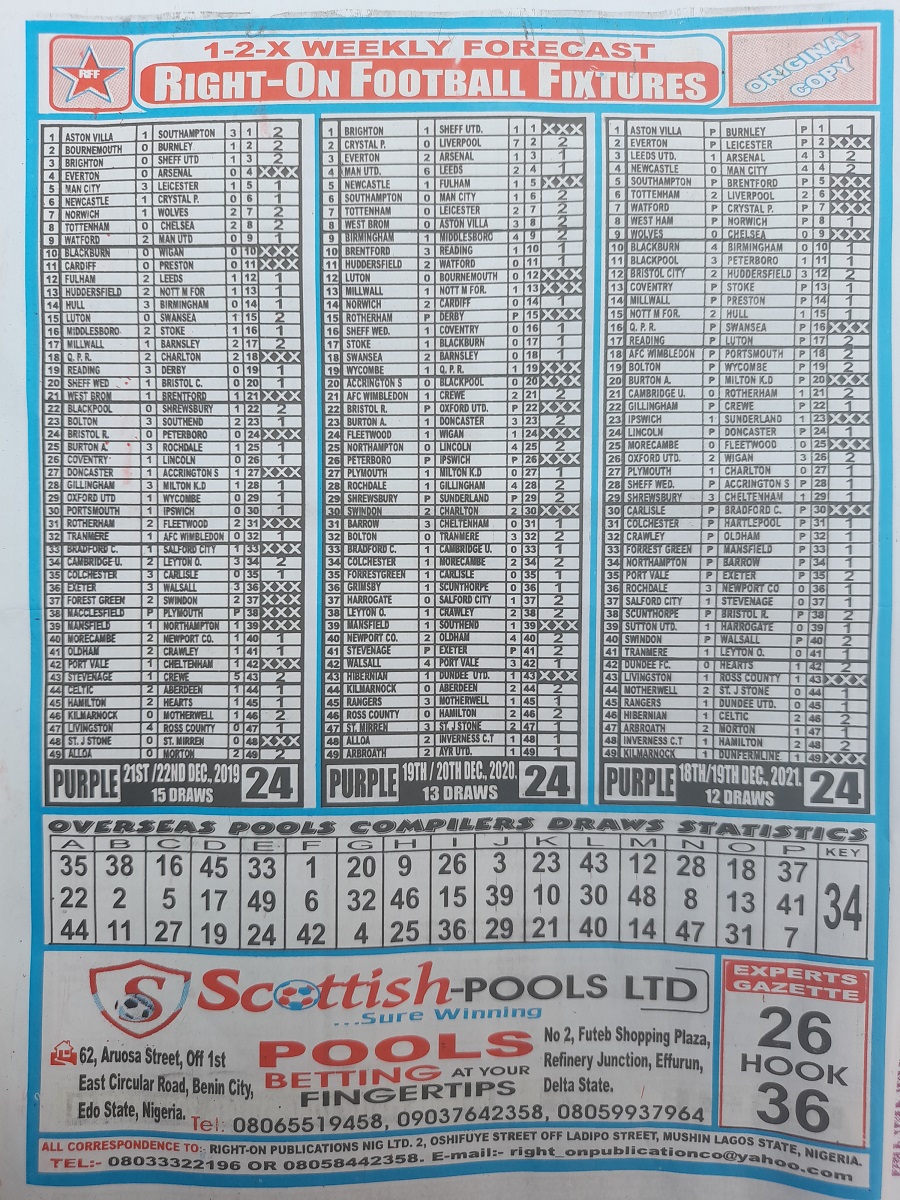 Week 24 Pools RSK Papers 2022: Soccer, Bob Morton, Capital Intl ...