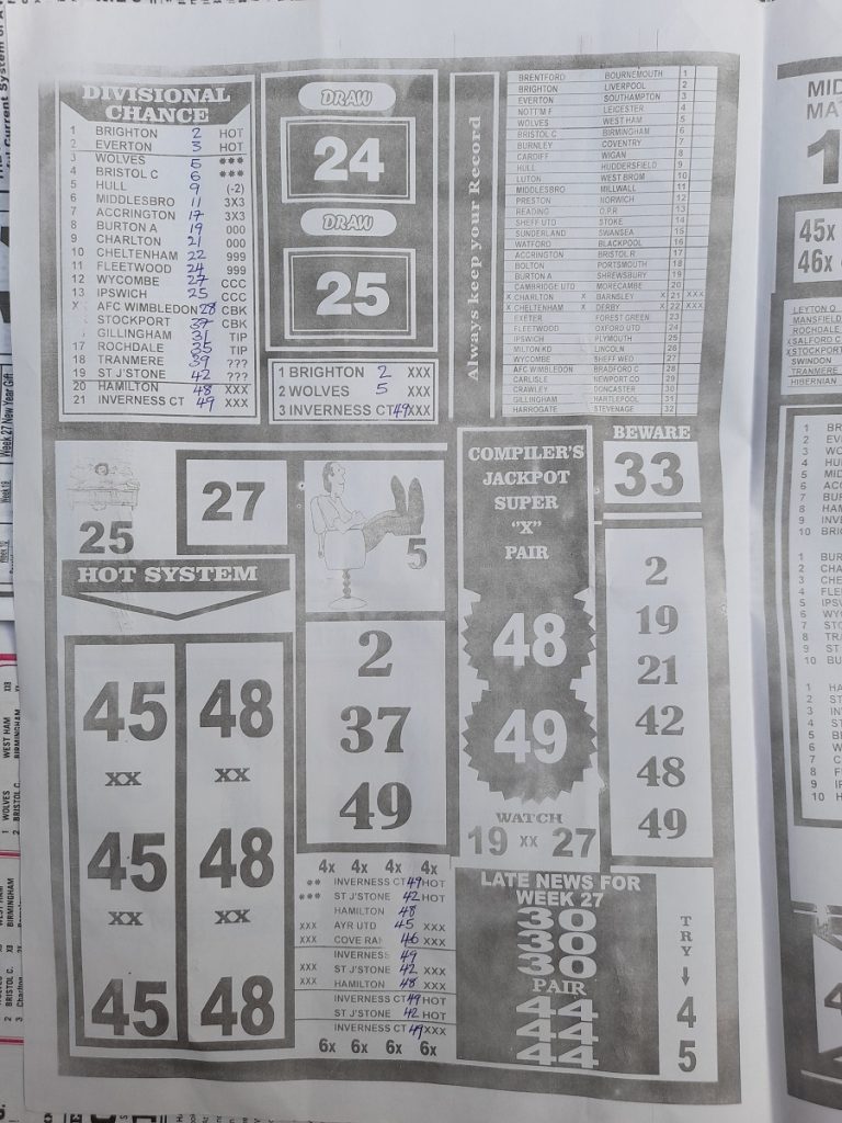 Week 28 Pools RSK Papers 2023: Soccer, Bob Morton, Capital Intl ...