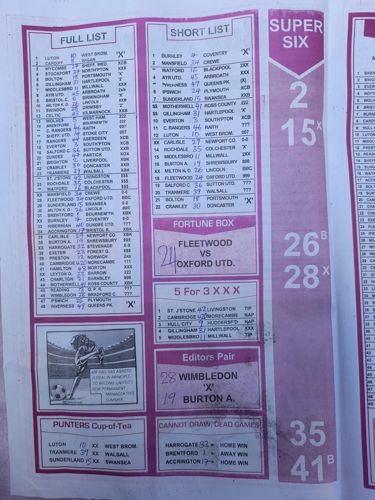 Week 28 Pools RSK Papers 2023: Soccer, Bob Morton, Capital Intl ...