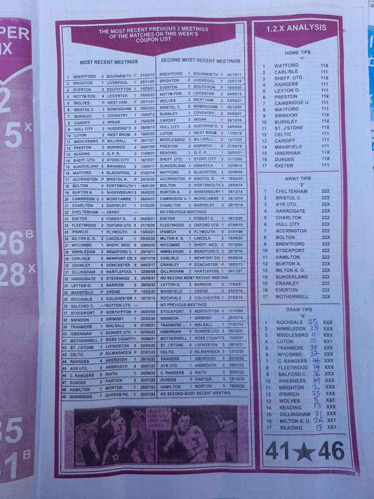 Week 28 Pools RSK Papers 2023: Soccer, Bob Morton, Capital Intl ...