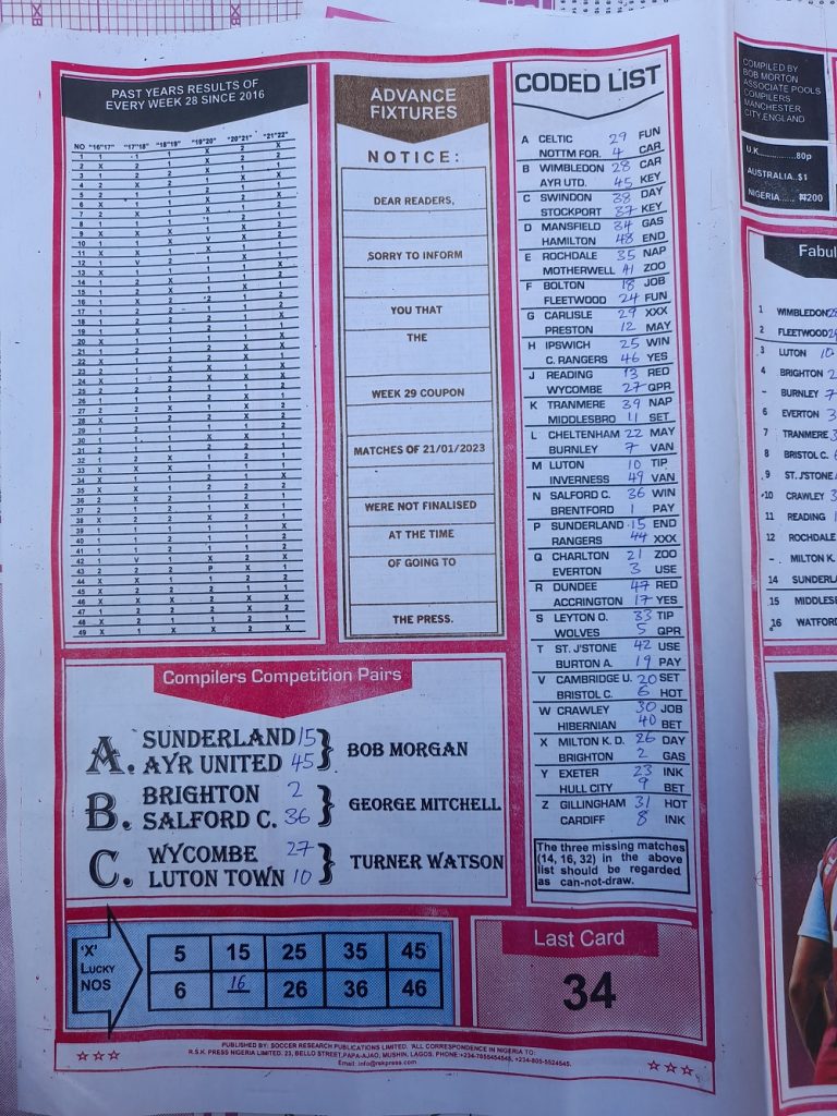 Week 28 Pools RSK Papers 2023: Soccer, Bob Morton, Capital Intl ...