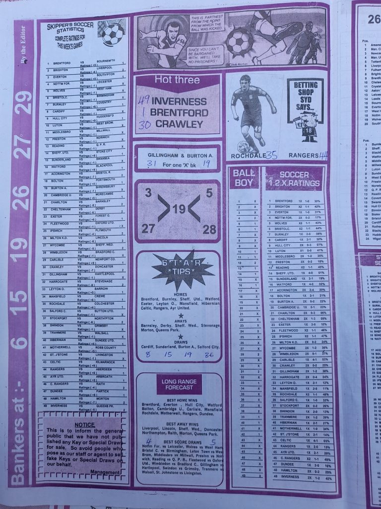 Week 28 Pools RSK Papers 2023: Soccer, Bob Morton, Capital Intl ...
