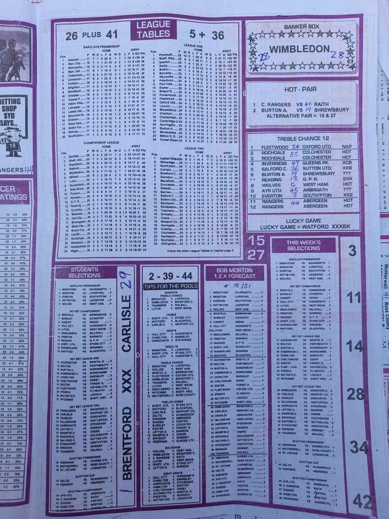 Week 28 Pools RSK Papers 2023: Soccer, Bob Morton, Capital Intl ...