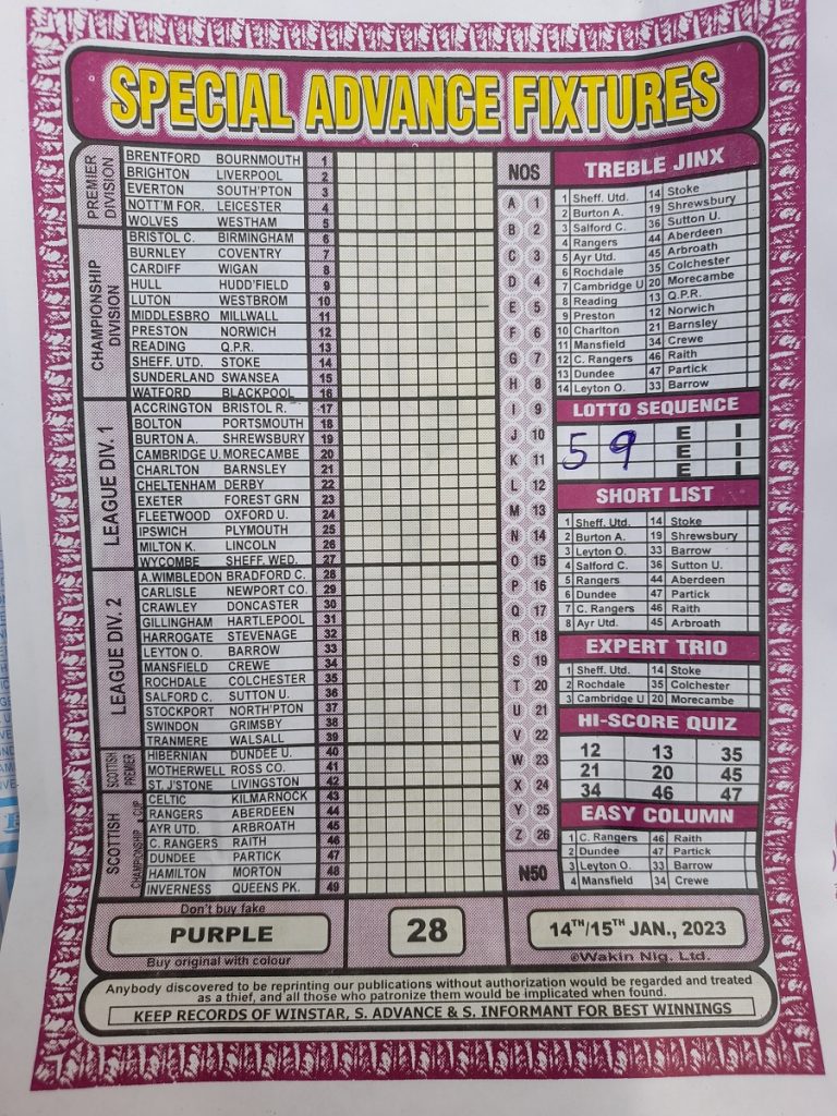 Week 28 Pools RSK Papers 2023: Soccer, Bob Morton, Capital Intl ...