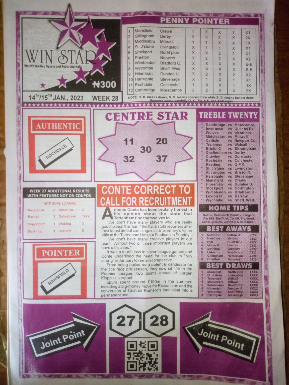 Week 28 Pools RSK Papers 2023: Soccer, Bob Morton, Capital Intl ...