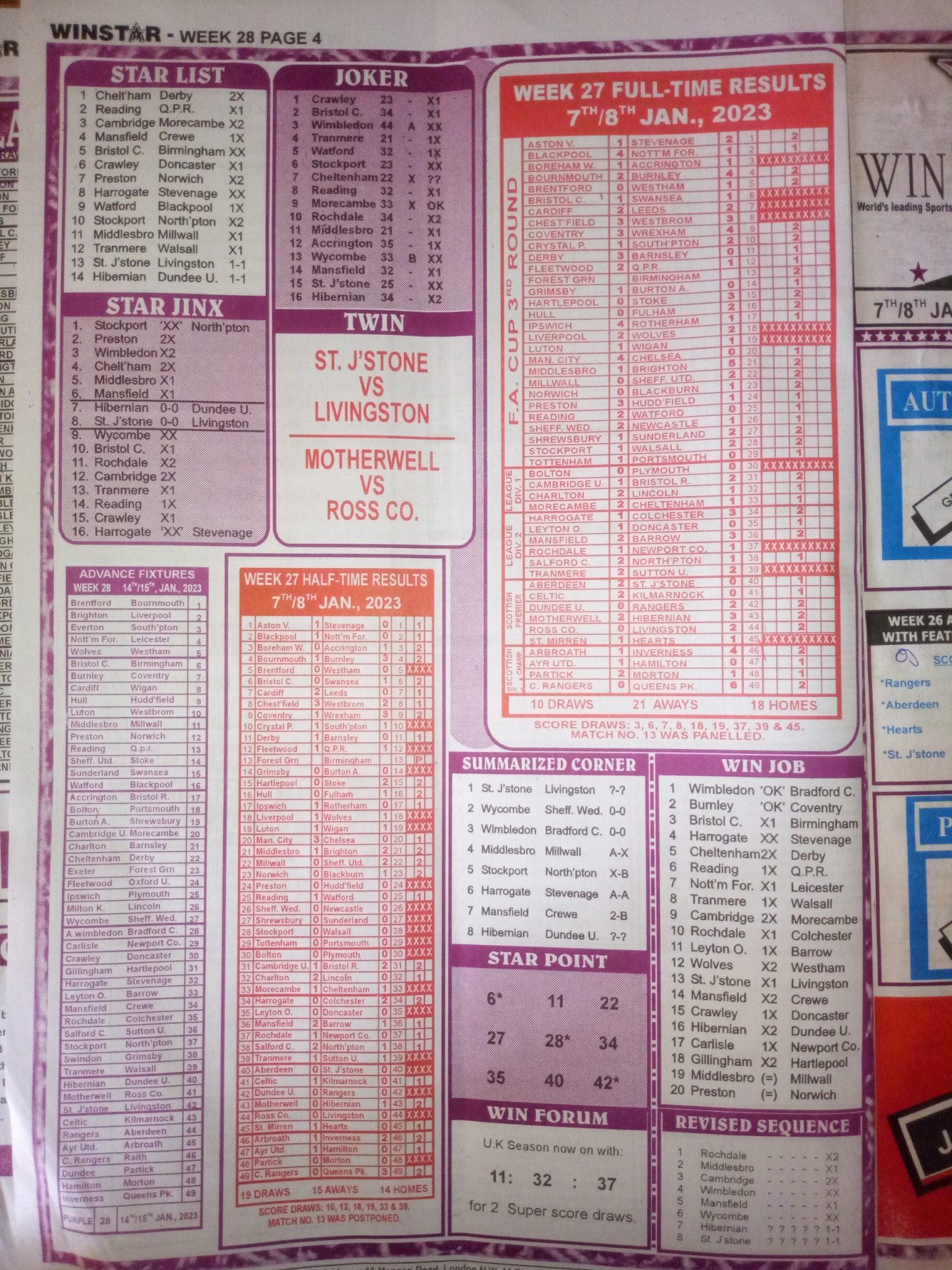 Week 28 Pools RSK Papers 2023: Soccer, Bob Morton, Capital Intl ...