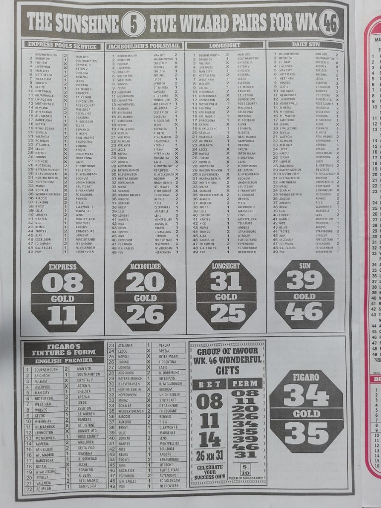 Week 47 Pools RSK Papers 2023: Soccer, Bob Morton, Capital Intl ...