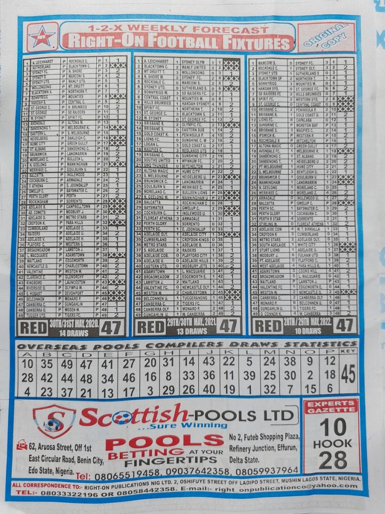 Week 47 Pools RSK Papers 2023: Soccer, Bob Morton, Capital Intl ...