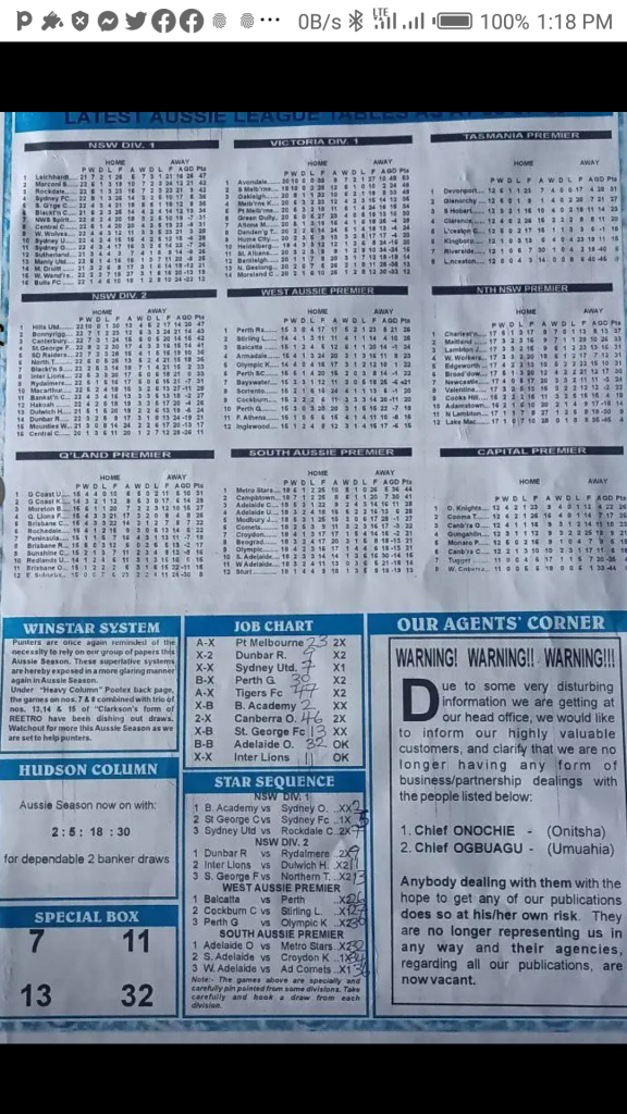 Week 2 Pools RSK Papers 2023: Soccer, Bob Morton, Capital Intl, Winstar ...