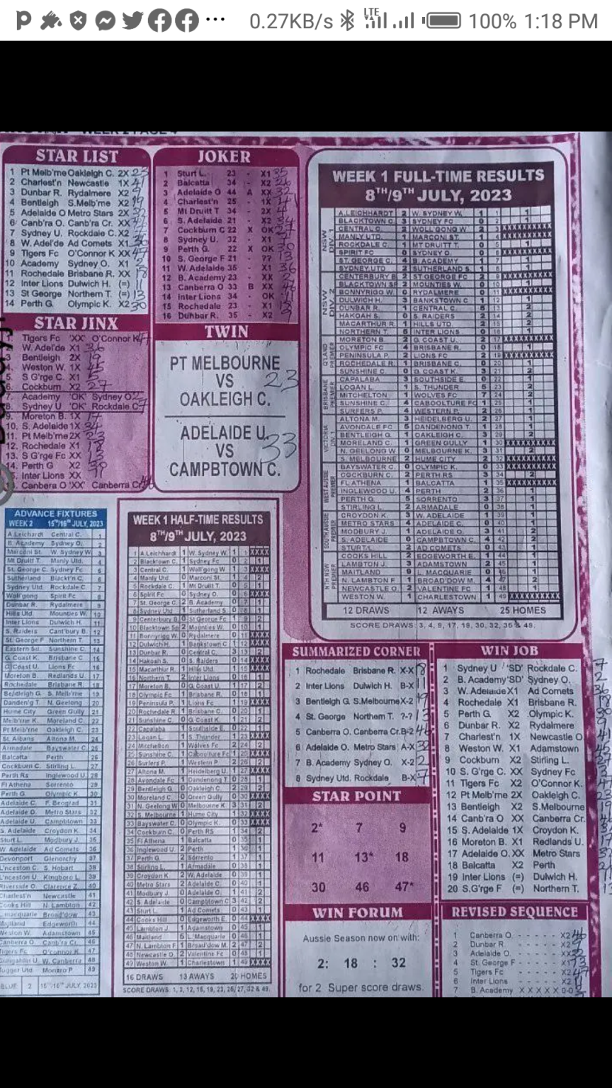 Week 2 Pools RSK Papers 2023: Soccer, Bob Morton, Capital Intl, Winstar ...
