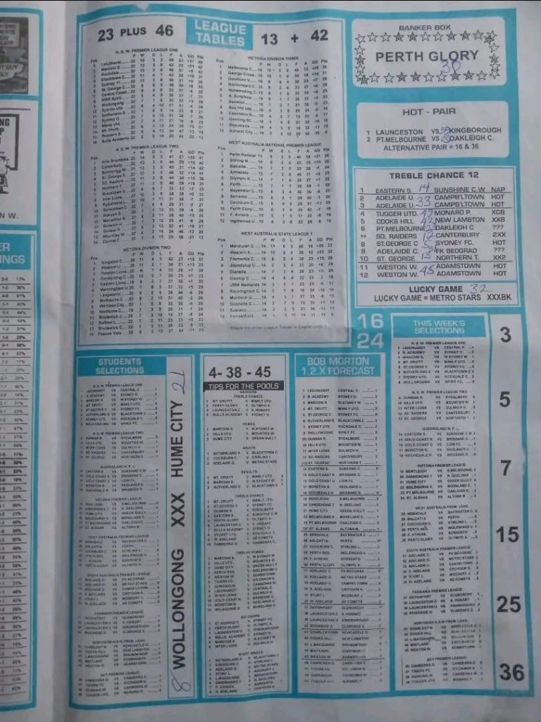 Week 2 Pools RSK Papers 2023: Soccer, Bob Morton, Capital Intl, Winstar ...