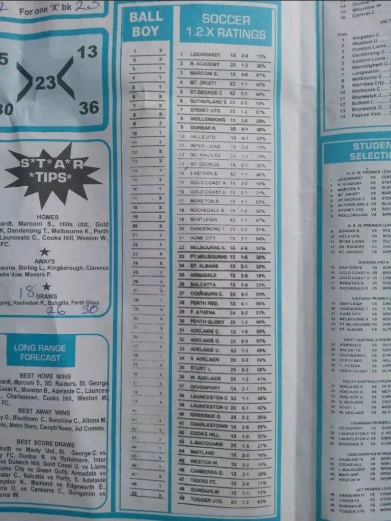 Week 2 Pools RSK Papers 2023: Soccer, Bob Morton, Capital Intl, Winstar ...