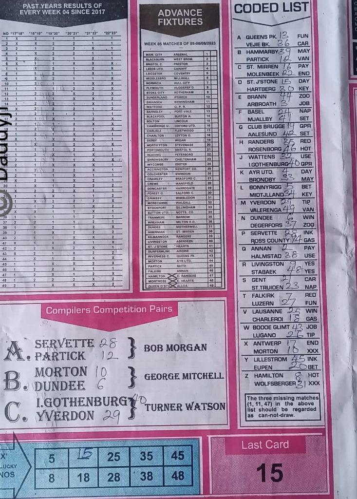 Week 4 Pools RSK Papers 2023: Soccer X Research, Bob Morton, Capital ...
