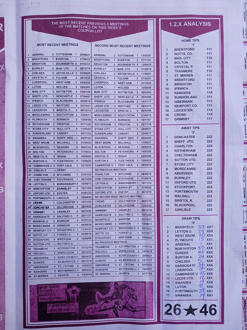 Week 12 Pools RSK Papers 2023: Soccer X Research, Bob Morton, Capital Intl, Winstar, BigWin ...