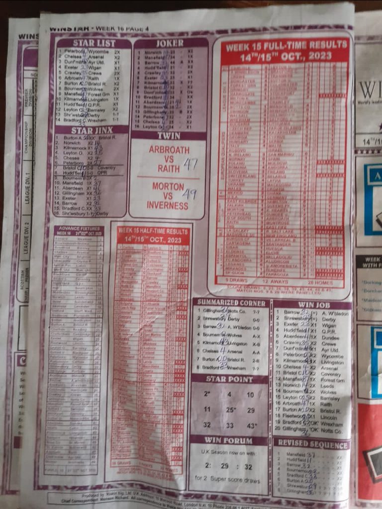 Week 16 Pools RSK Papers 2023: Soccer X Research, Bob Morton, Capital ...