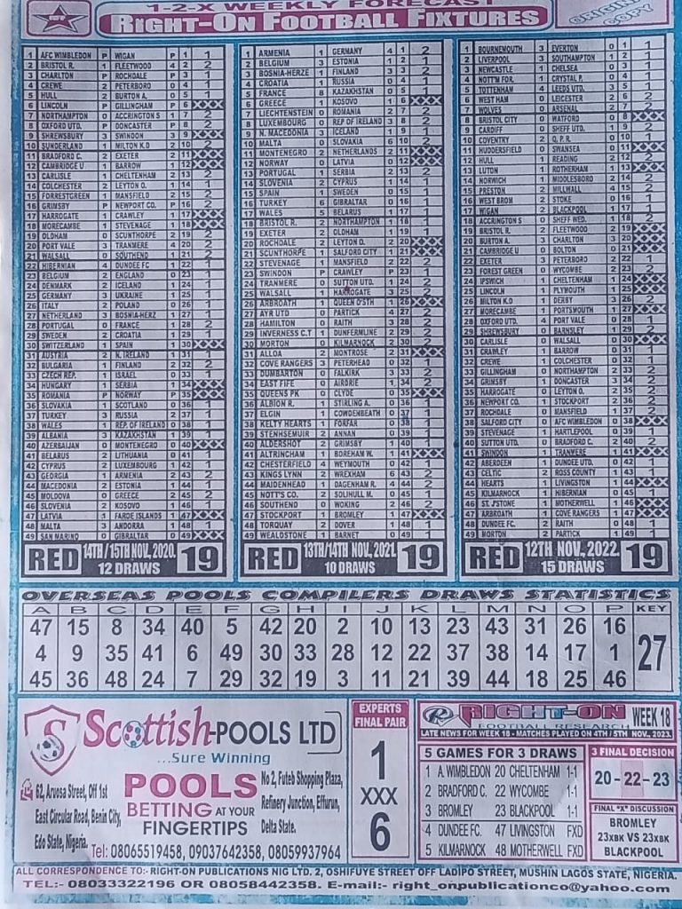 Week 19 Pools RSK Papers 2023: Soccer X Research, Bob Morton, Capital ...