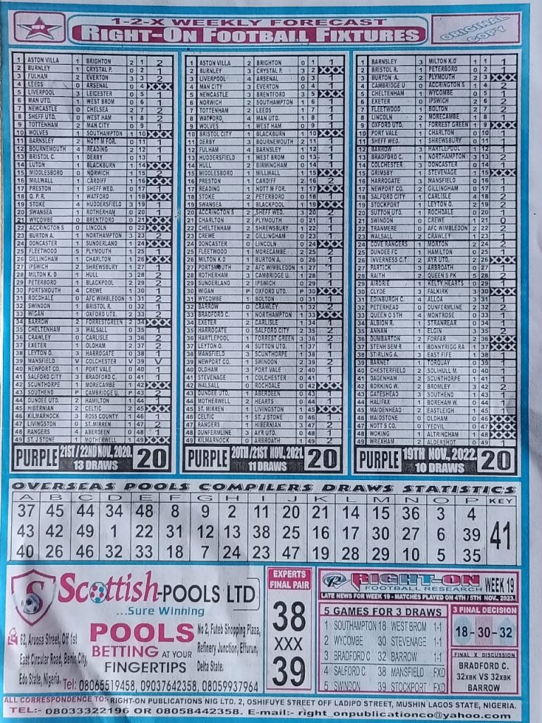 Week 20 Pools RSK Papers 2023: Soccer X Research, Bob Morton, Capital Intl, Winstar, BigWin ...