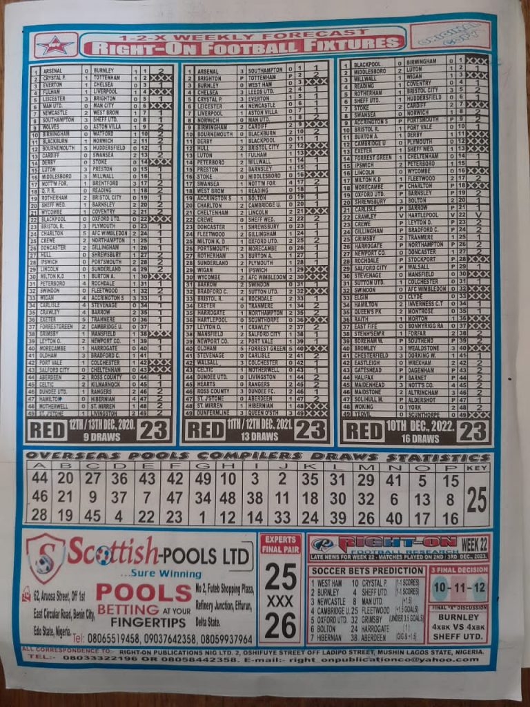 Week 23 Pools RSK Papers 2023: Soccer X Research, Bob Morton, Capital ...