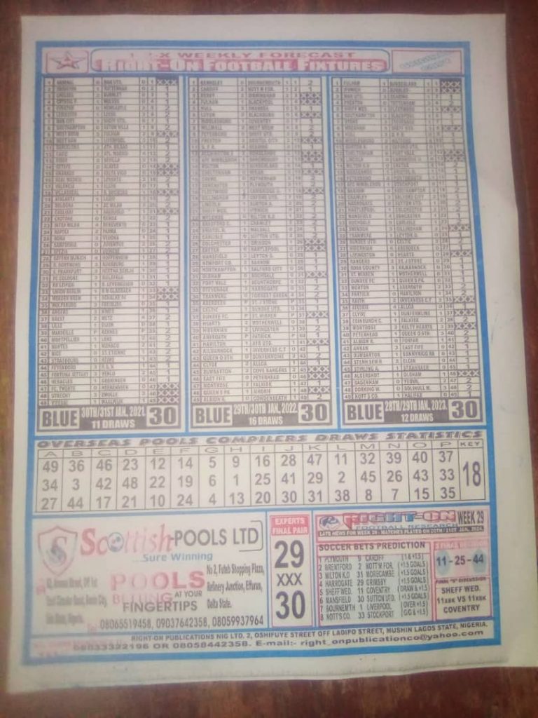 Week 30 Pools RSK Papers 2024: Soccer X Research, Bob Morton, Capital ...