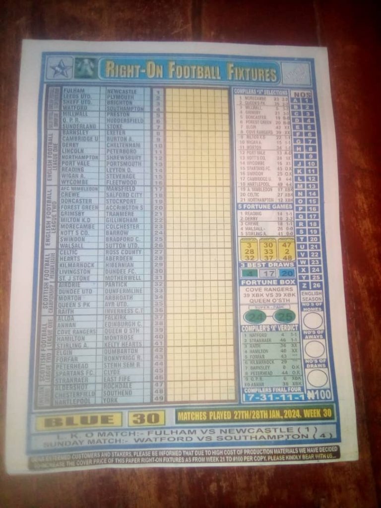 Week 30 Pools RSK Papers 2024: Soccer X Research, Bob Morton, Capital ...